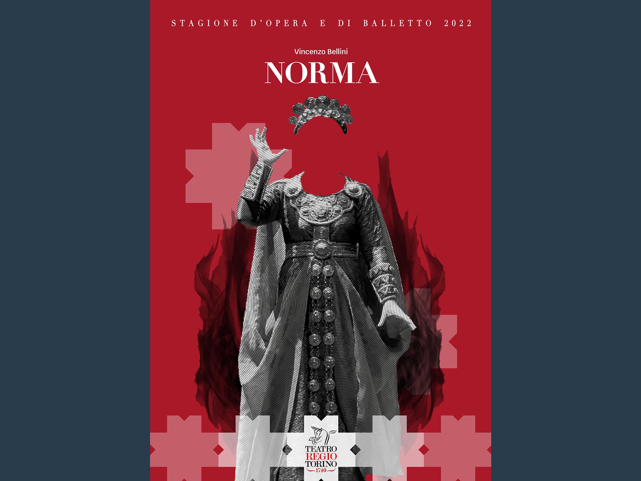 Norma – Ideogamma